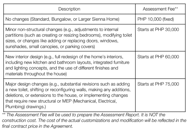 RFI Form - BillionBricks | Net-Zero Homes